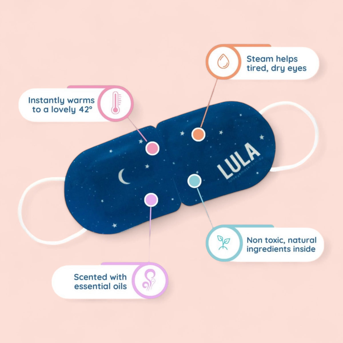 Lula Eye Masks – Care Delivered by Soul Sisters Unite